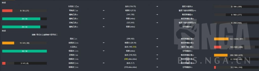 [舰colle] E6P3拉烟斩杀成功，全队发挥很好但依旧靠锁头 NGA玩家社区
