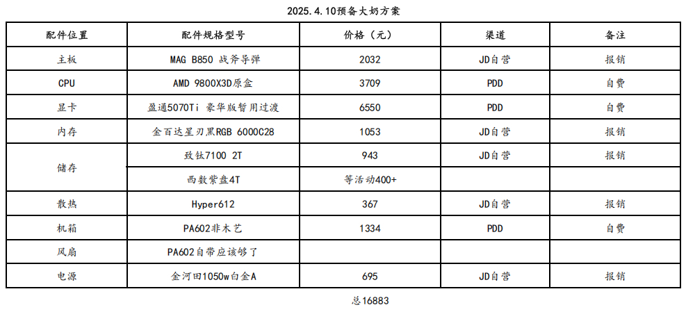 1w5左右，这套配置可以吗？ NGA玩家社区
