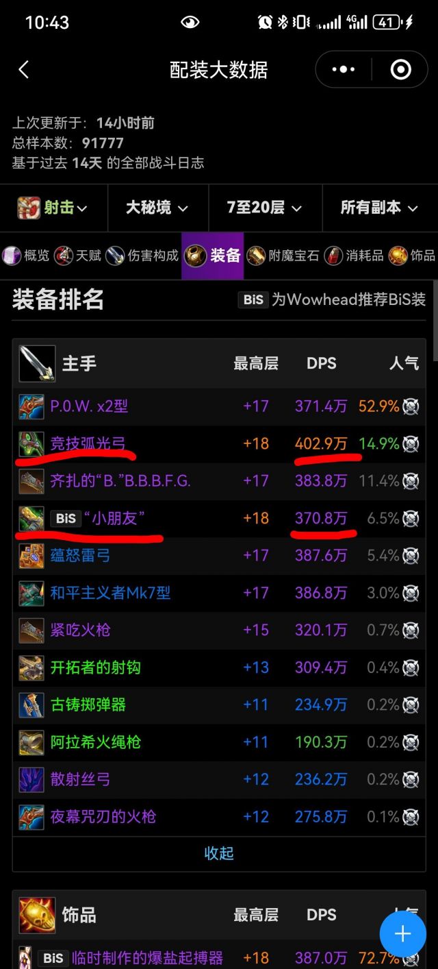 关于wcl装备统计里面的dps NGA玩家社区