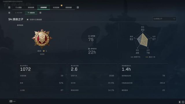 全面战场s4体验 NGA玩家社区