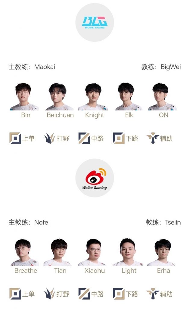 [本赛区赛事]明日首发已出！BLG.Beichuan首秀 ELK solo 对阵小虎 178