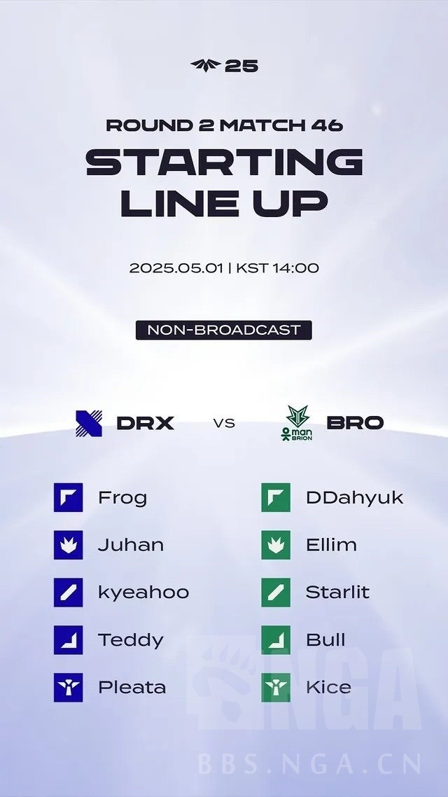 [外赛区赛事] teddy今天被下放二队，那今天应该是lck有史以来第一次有外援首发登场。 NGA玩家社区