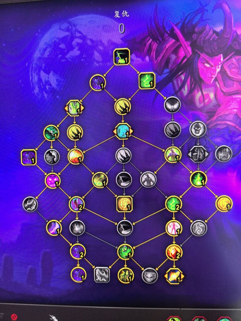 [复仇][复仇]奥达奇DHT的dps多少是正常的？ NGA玩家社区