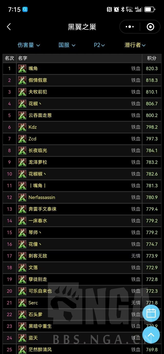 关于6T0/4t0.5特效收益的解析 NGA玩家社区