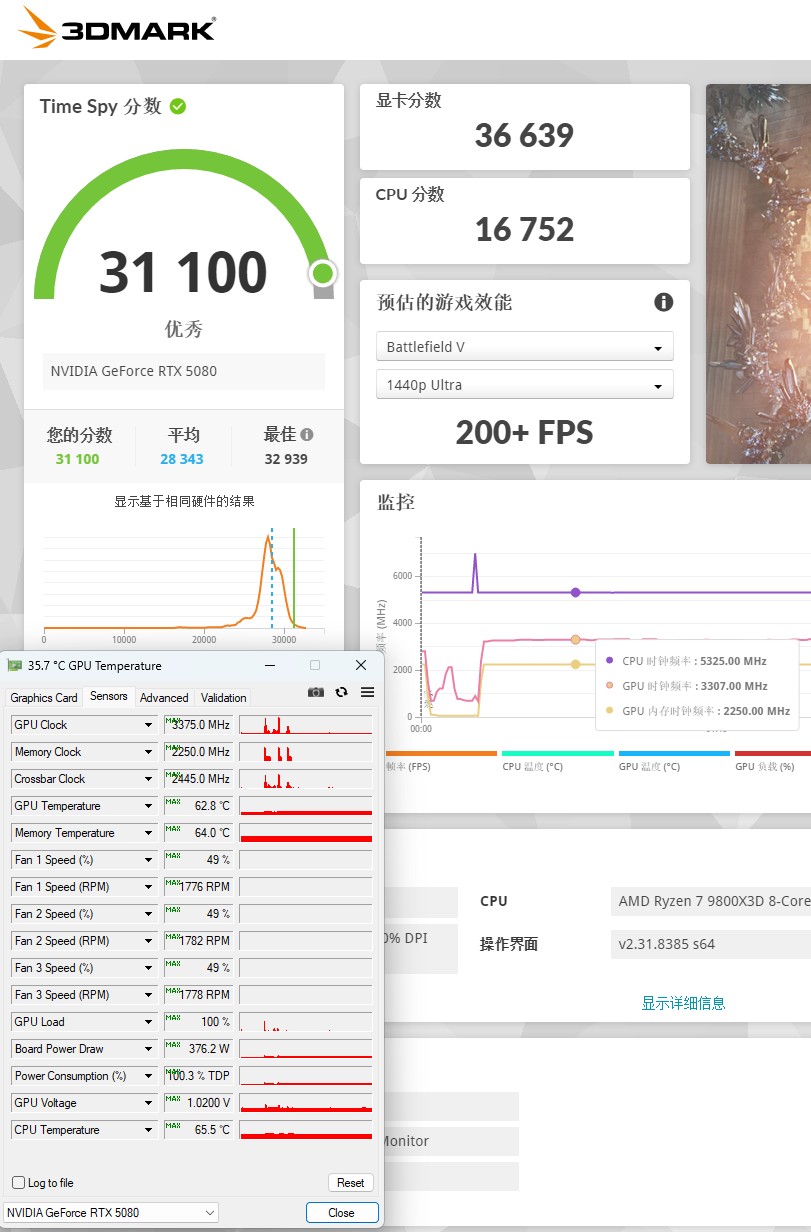[5090D不D我都不配]二奶机5080火神超频作业，勉强算个低电压低功耗小雕 (附小飞机解锁显存3000Mhz配置文件) NGA玩家社区