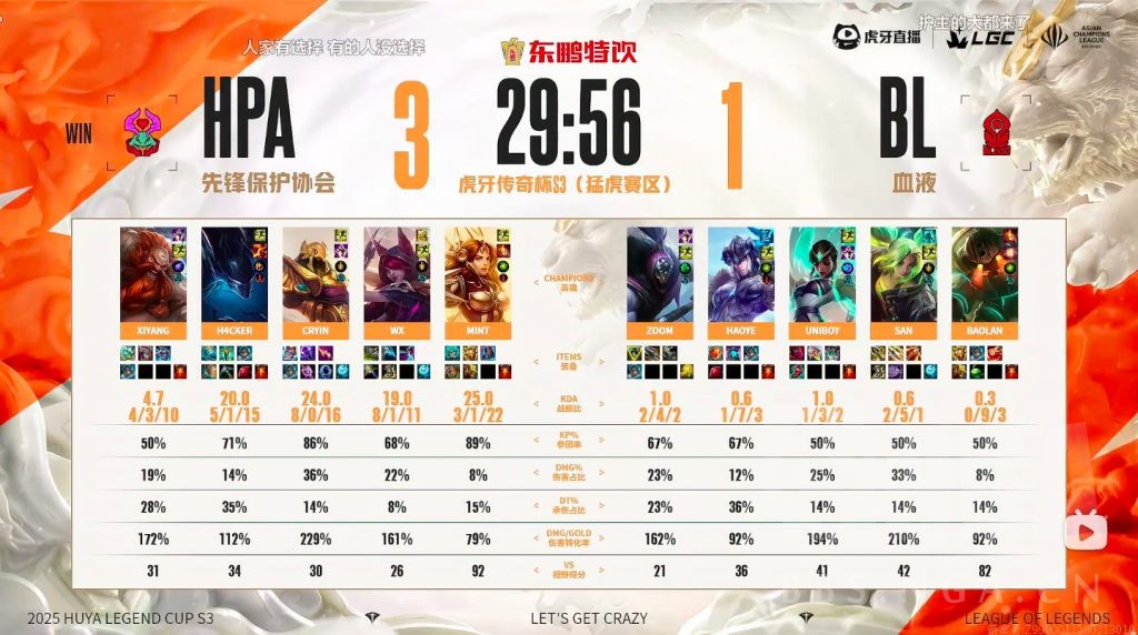 [传奇杯] 召唤S3猛虎赛区淘汰赛观赛楼 5.11 18:00 AIW 3-0 HPA(恭喜AIW夺冠！) NGA玩家社区