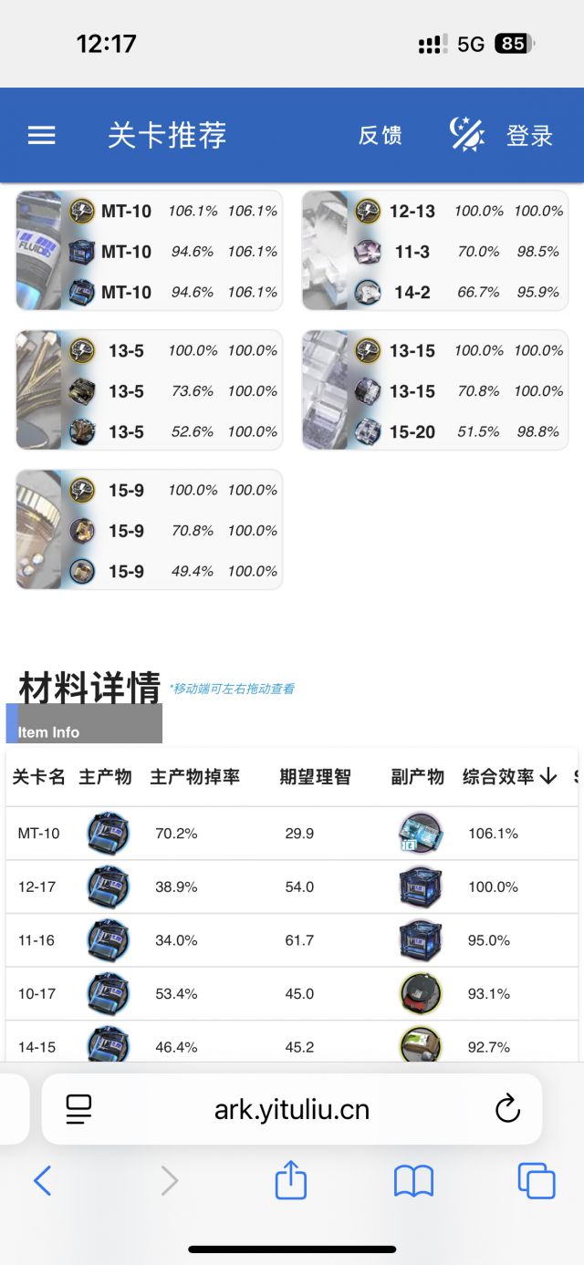 这次活动体力最好倾泻在哪 NGA玩家社区
