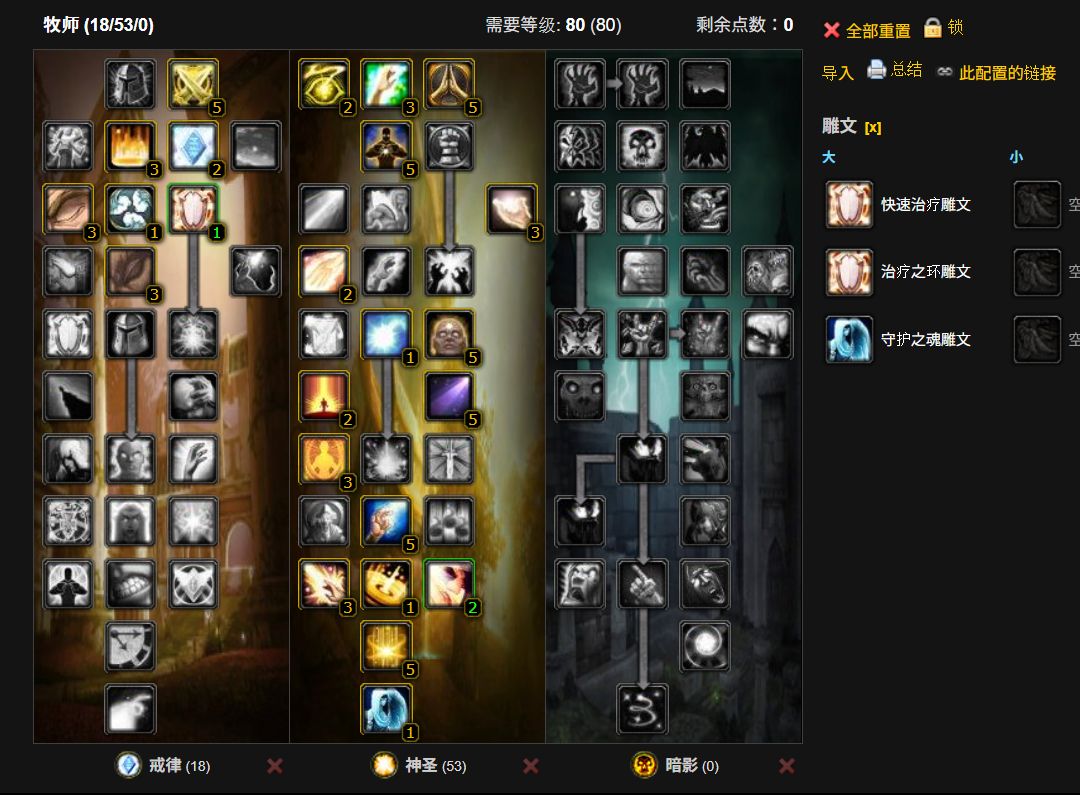 [80-神圣] 如何在HICC里 玩转 神牧 NGA玩家社区