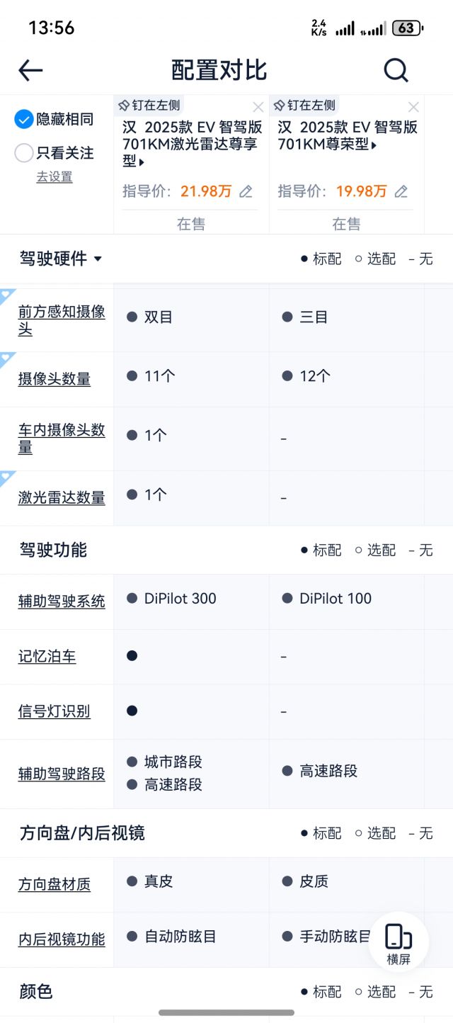 阿维塔06PRO版可以选装激光雷达了，但要2万 NGA玩家社区