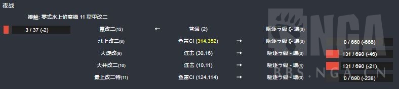 [肝胆涂地]舰娘大法好！舰队collection快速入门指南Mk.3改 Model 2024 NGA玩家社区