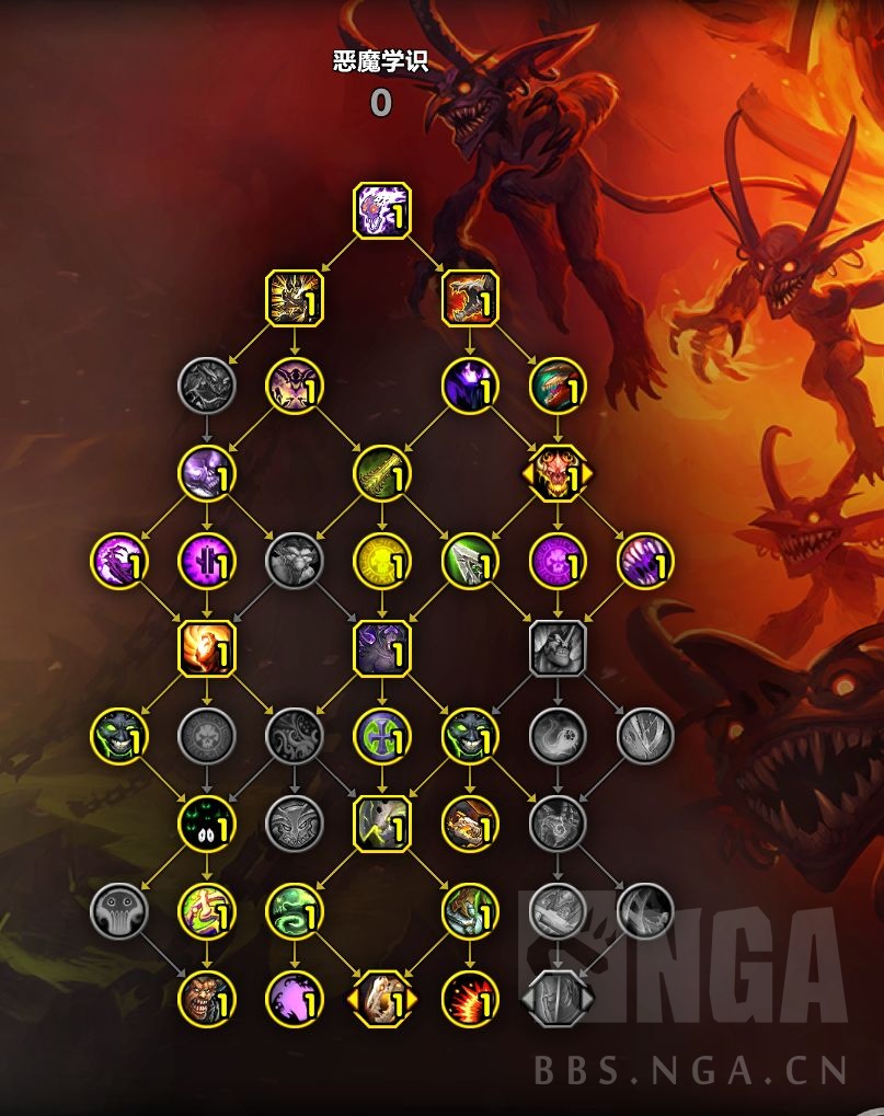 [pve] 分享一套天赋3200分15层感觉挺好的 NGA玩家社区