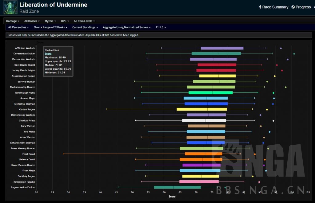 cjq无敌，这种职业现在这个强度还配加强，以后dps滚鼠标滑轮输出得了 NGA玩家社区
