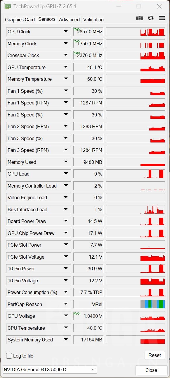 5090体质收集贴 NGA玩家社区