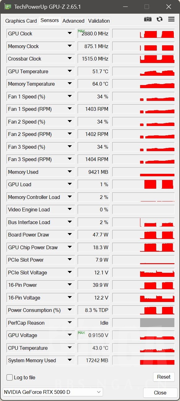 5090体质收集贴 NGA玩家社区
