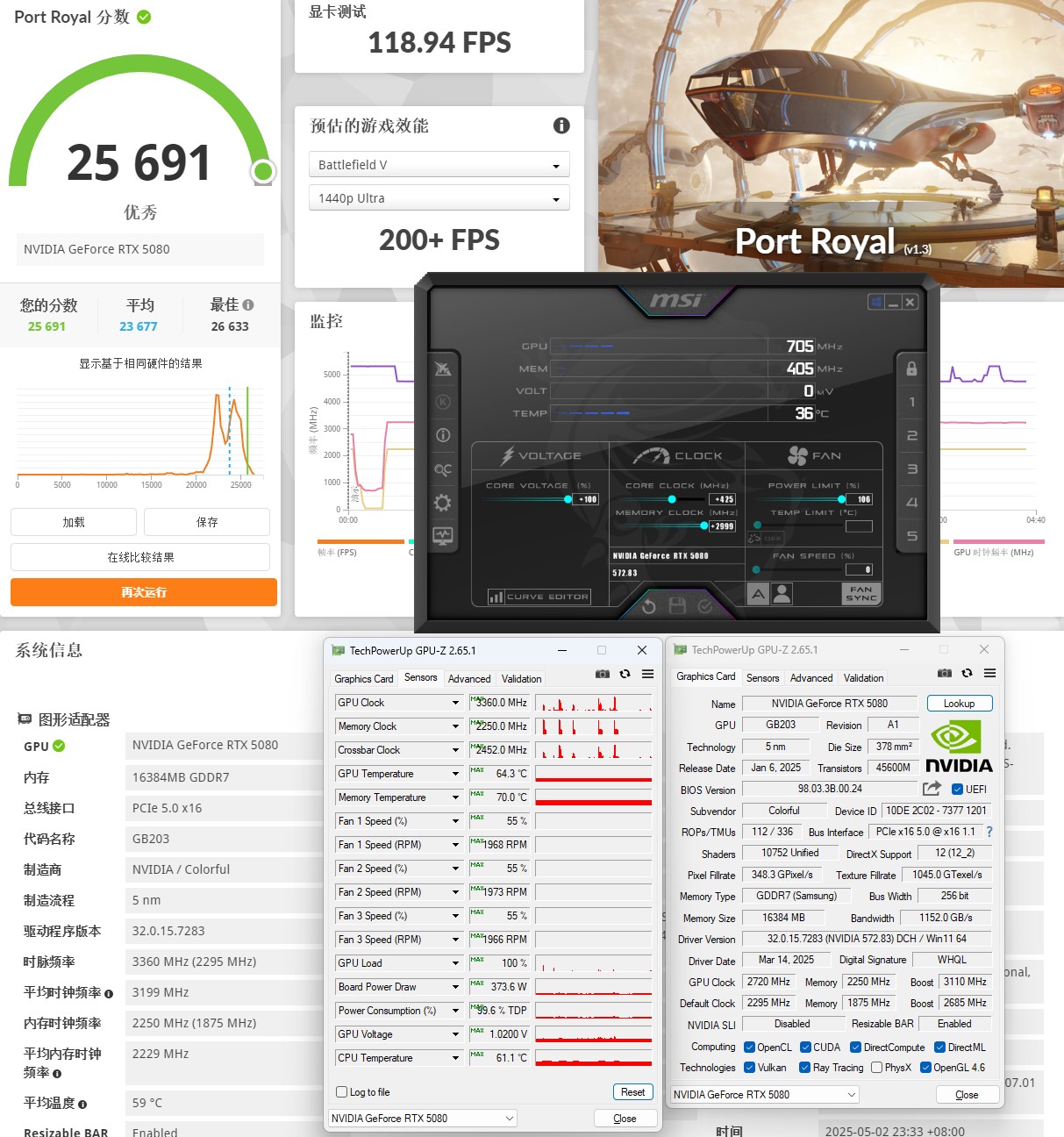 [5090D不D我都不配]二奶机5080火神超频作业，勉强算个低电压低功耗小雕 (附小飞机解锁显存3000Mhz配置文件) NGA玩家社区