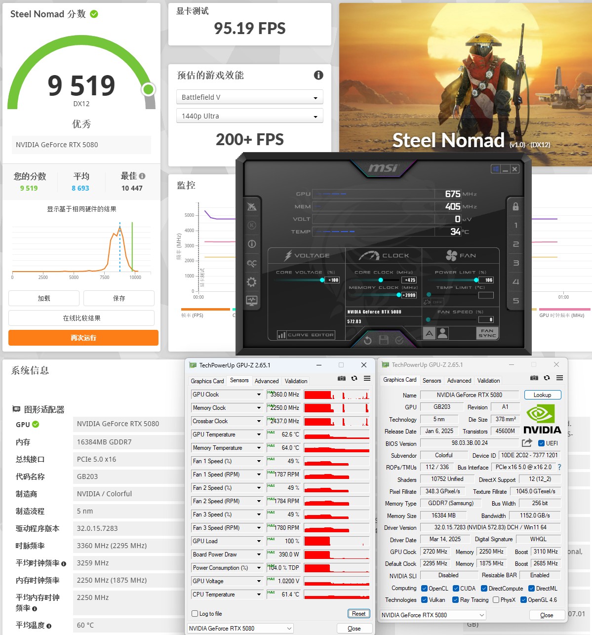 [5090D不D我都不配]二奶机5080火神超频作业，勉强算个低电压低功耗小雕 (附小飞机解锁显存3000Mhz配置文件) NGA玩家社区