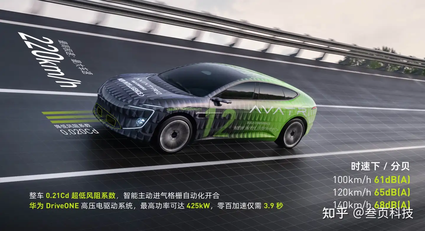 风阻系数宣传仅0.21，实测高达0.28。 NGA玩家社区