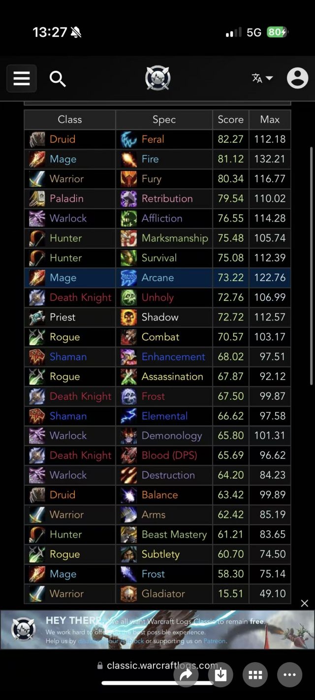 ICC 封榜 DPS 排行，请大家作好自己的最后的选择 NGA玩家社区