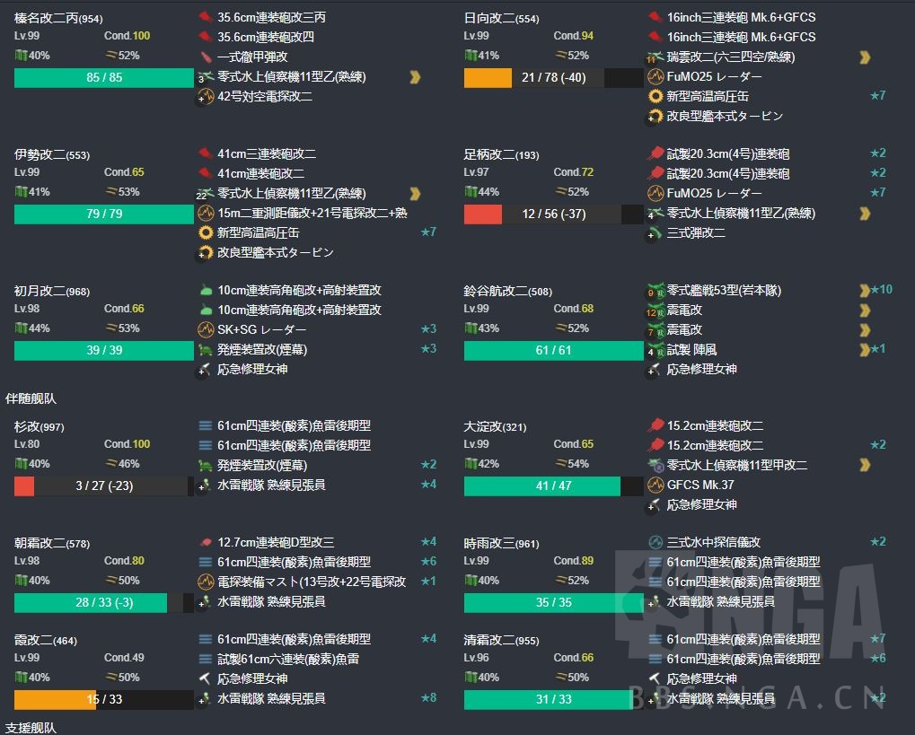 [舰colle] 加入E6p3卡斩大军，该怎么优化一下更好(已斩，卡了不知道多少把) NGA玩家社区