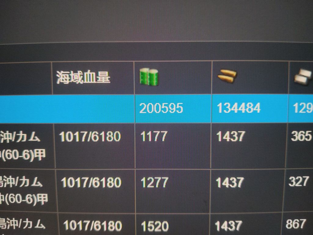 [舰colle] e6p1甲级刚过了，要不要切乙？ NGA玩家社区