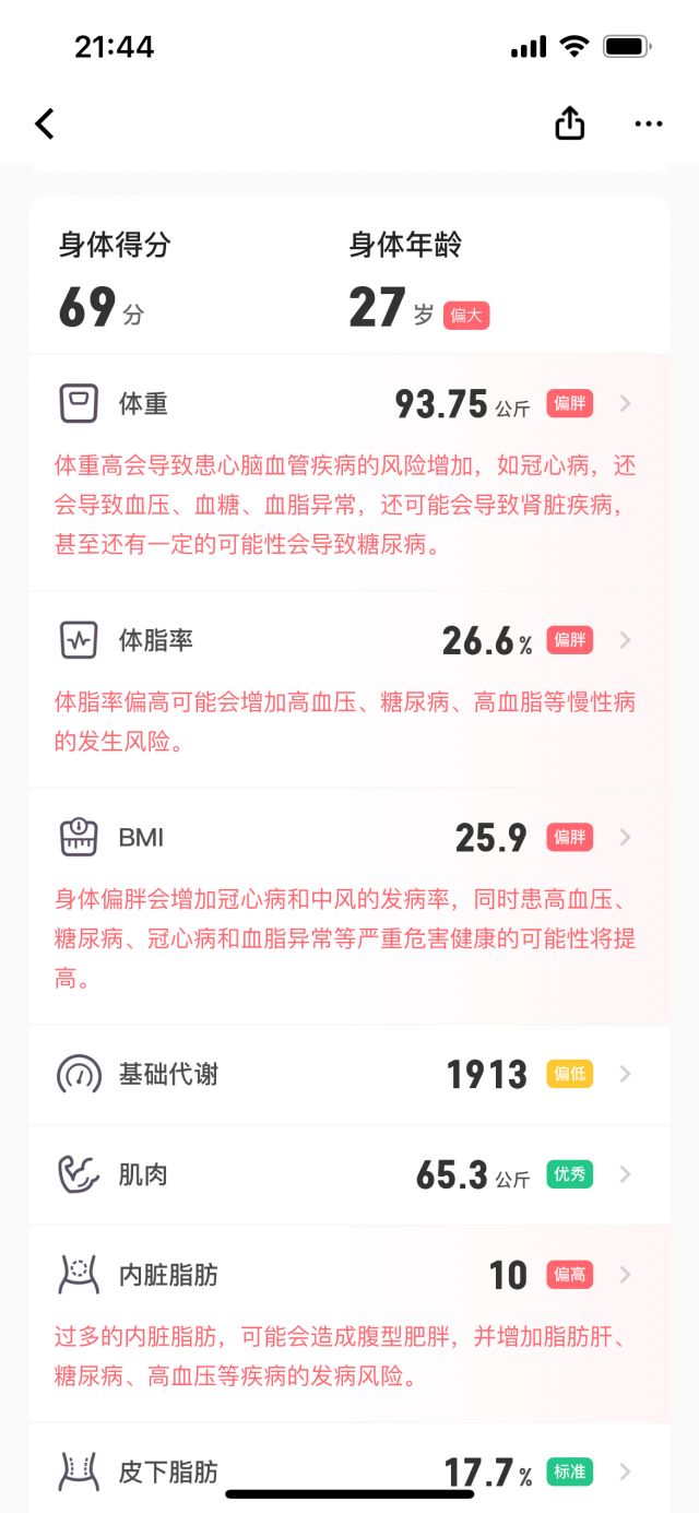 体重188，BMI从26到23要减多少斤？ NGA玩家社区