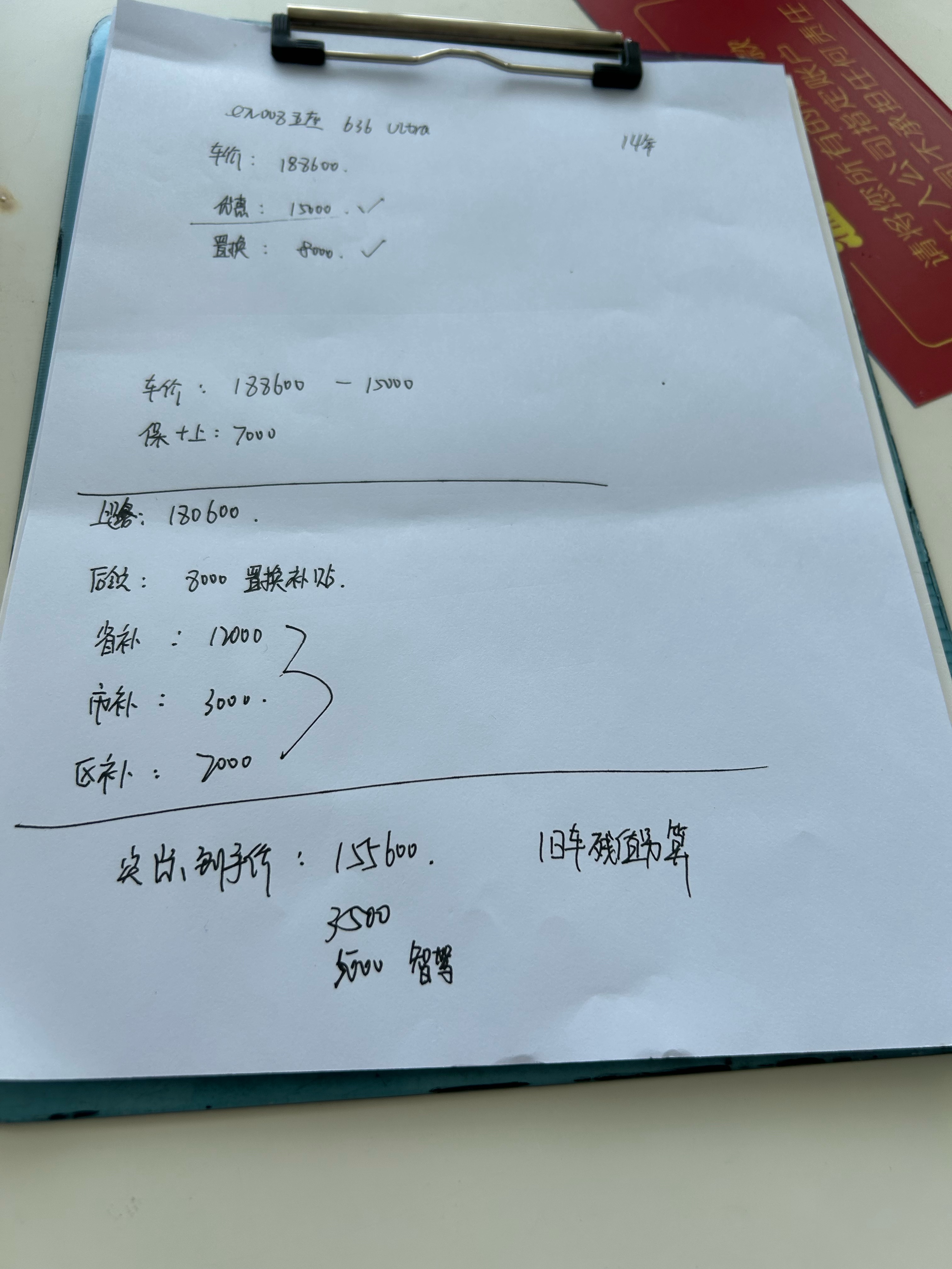 东风奕派008，有黑点吗？价格到位了 NGA玩家社区