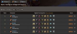 MDI总决赛不是第一名12万刀，第二名都有6万刀吗？国服看不上这个钱？看我打脸这些比 NGA玩家社区