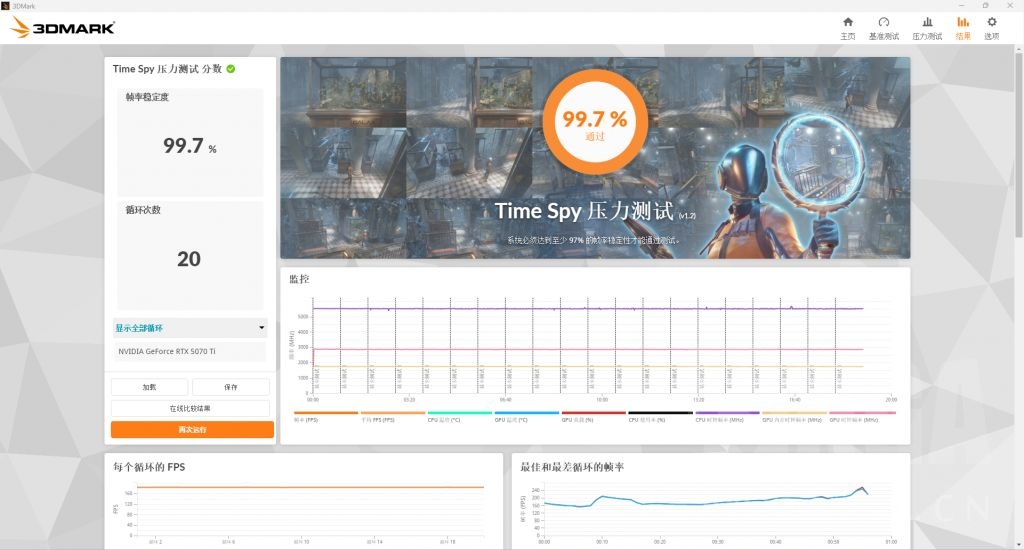 5070TI ADOC下山！ NGA玩家社区