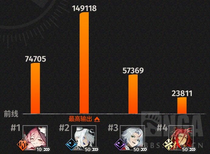 [心得交流] 娱乐组队之凶缘巧手，原来我才是dot队主c？ NGA玩家社区