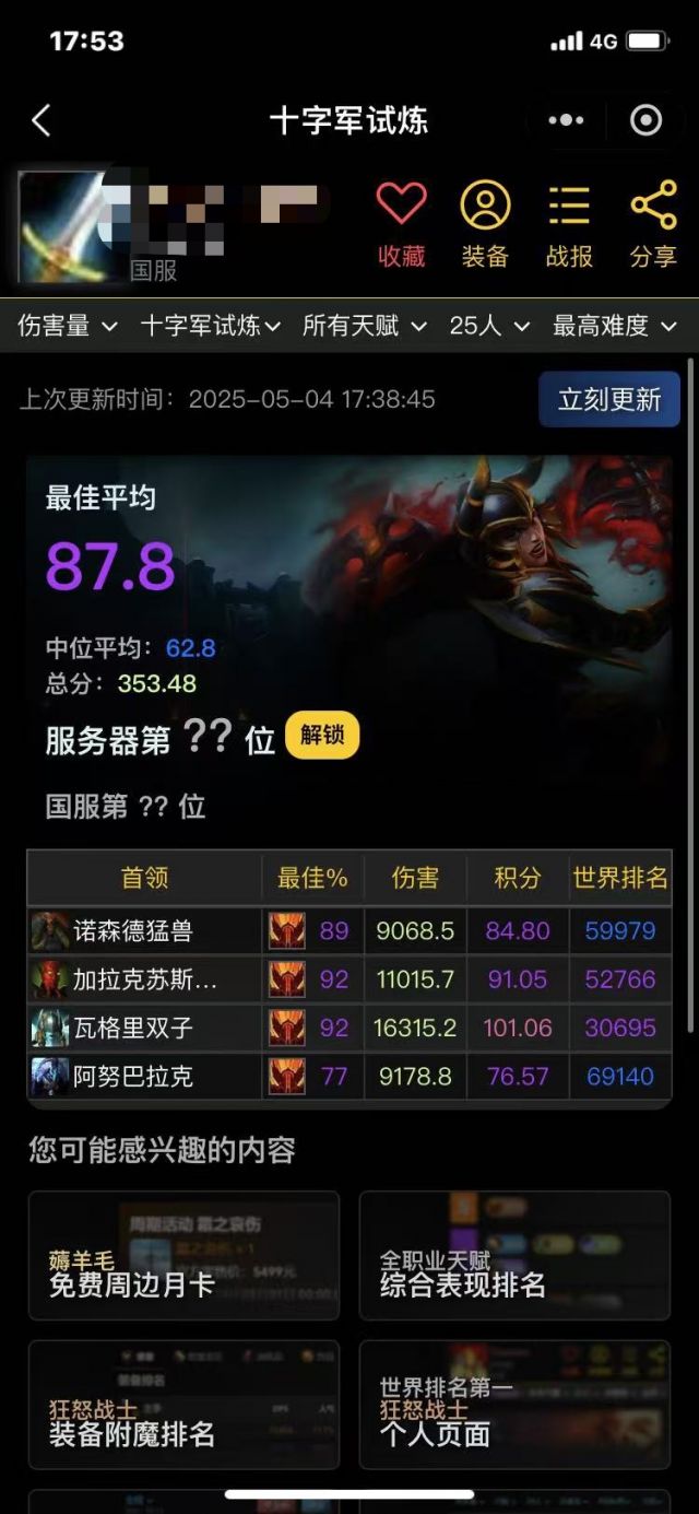 整个P3只买了一件装备，打到88分。什么水平 NGA玩家社区