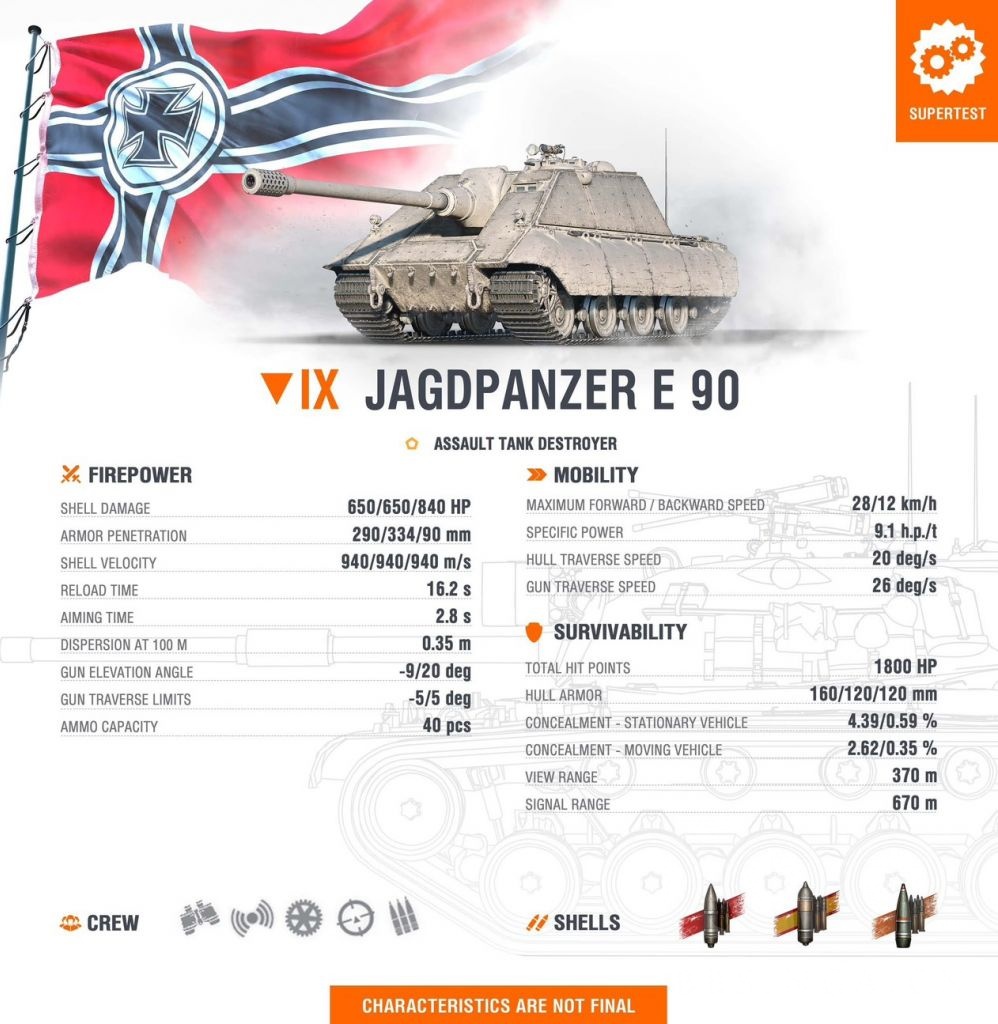 [WoT新闻] 德系9級金幣TD JagdPanzer E-90 NGA玩家社区