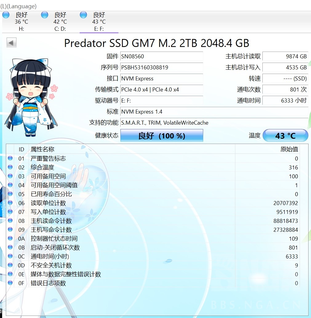 整机到手了，固态硬盘6t写入，通电132小时正常吗 NGA玩家社区