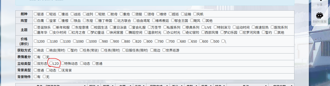 Wiki里面怎么看这个皮肤是不是l2d NGA玩家社区