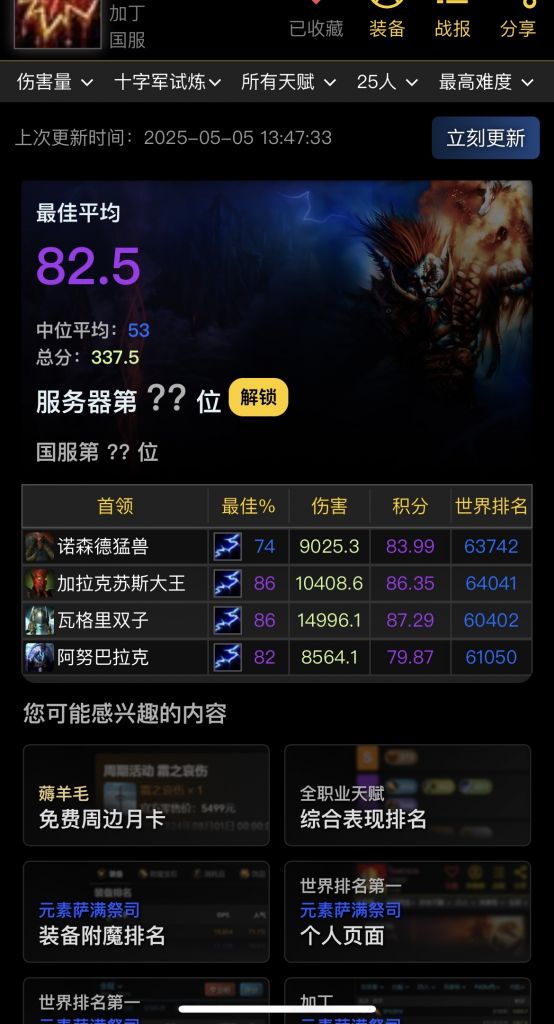 245萨满也能99分，还买啥装备PY灌注保护就好了 NGA玩家社区