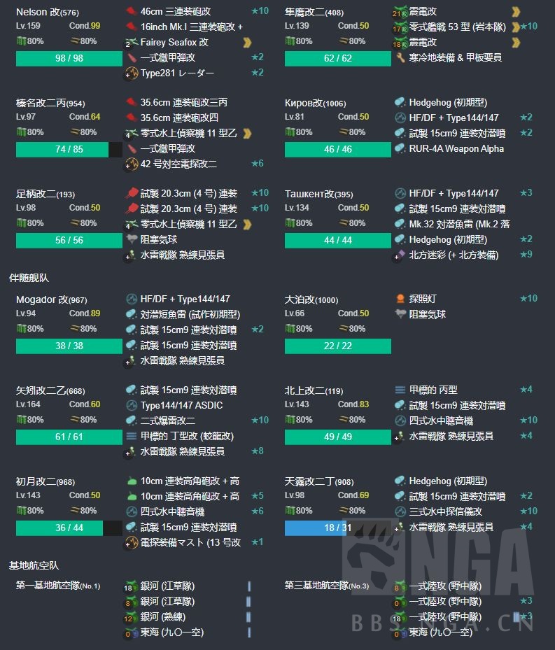分享个E2P2捞百一/塔什干的配置 NGA玩家社区