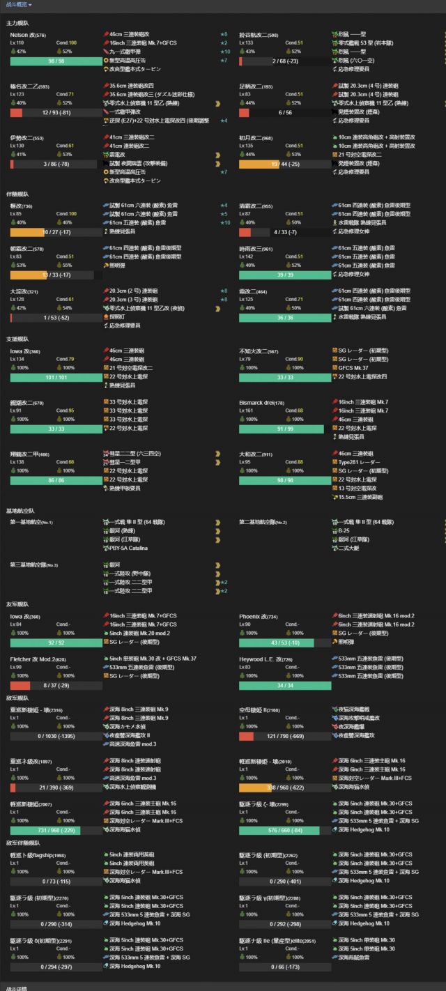 有个问题，关于e6甲 NGA玩家社区