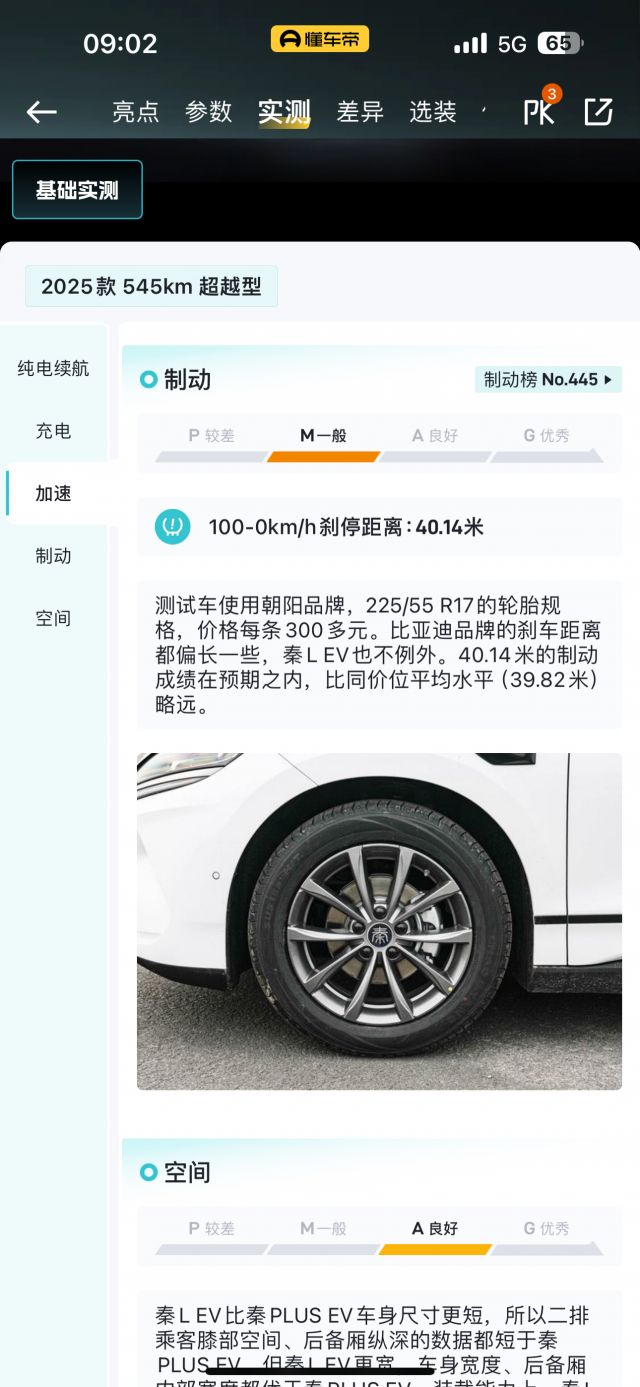 id3还是秦Lev NGA玩家社区