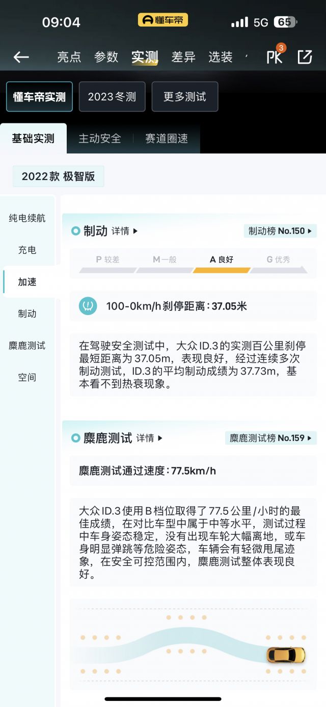 id3还是秦Lev NGA玩家社区