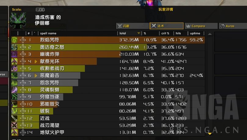 这就是传说中的DHT NGA玩家社区