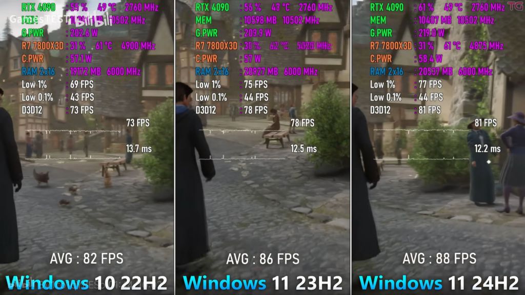 2025年了，怎么还有人抵触win11呢。 178