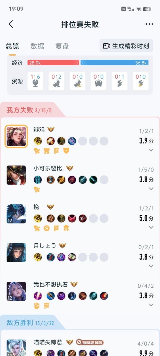 回响梦魇之争终于彻底结束了 NGA玩家社区