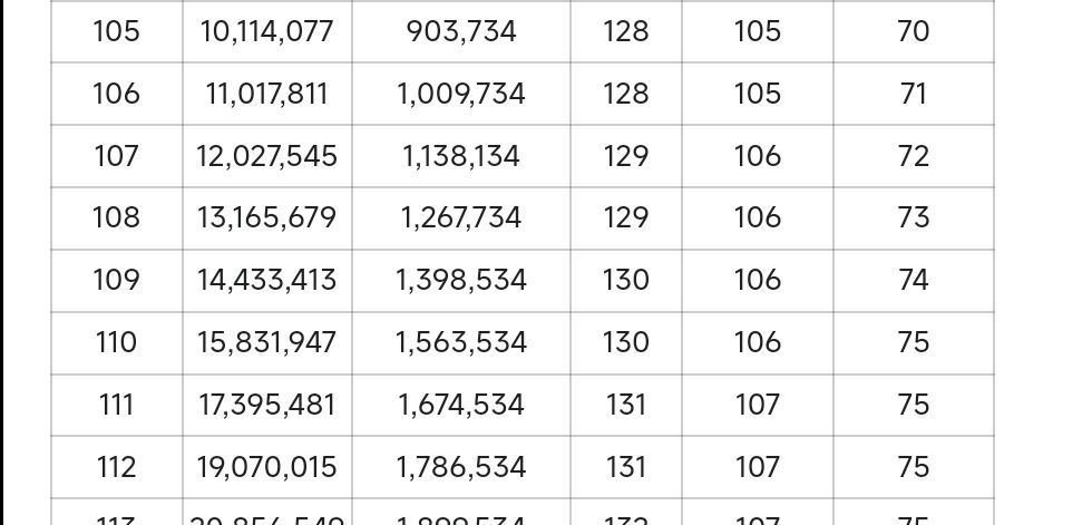 [集中讨论，单开锁隐]崩铁要联动fsn了 NGA玩家社区