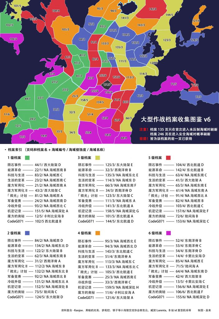 [闲聊杂谈]大世界终于360了 NGA玩家社区