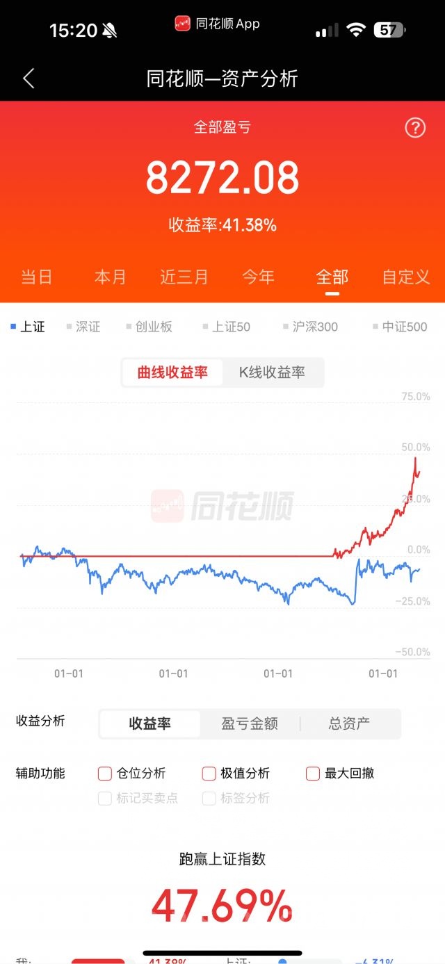 只能投一万 NGA玩家社区