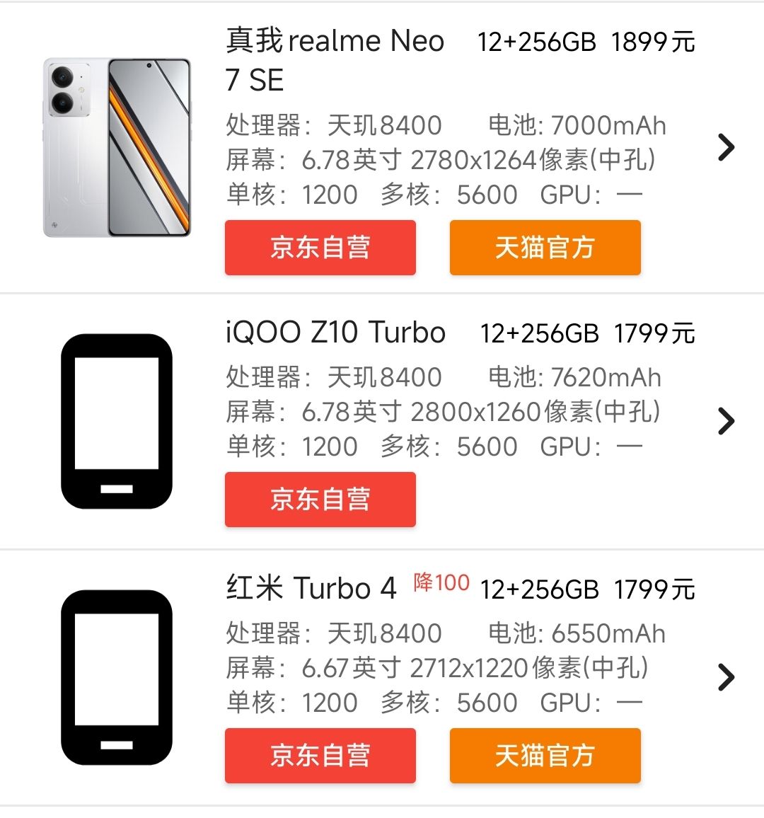[购机求助] 给老人换个1000-1500的手机 NGA玩家社区
