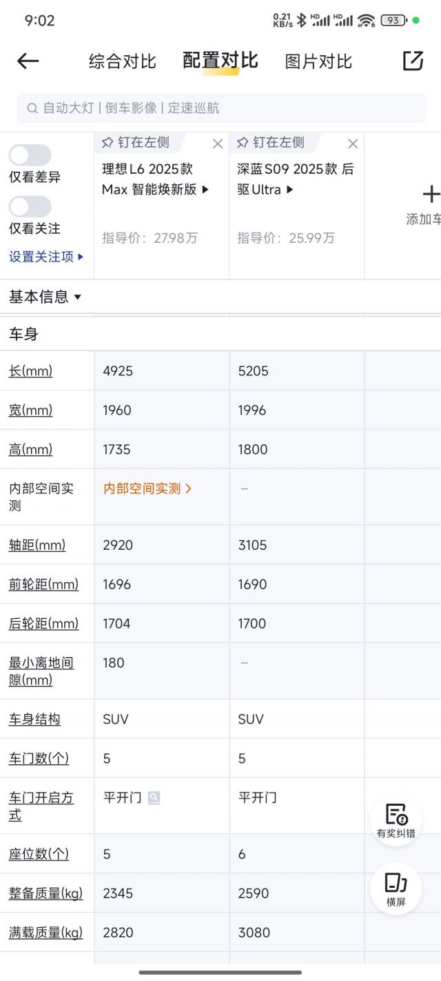 [问题求解] 求问理想L6和深蓝S09哪个合适些？ NGA玩家社区