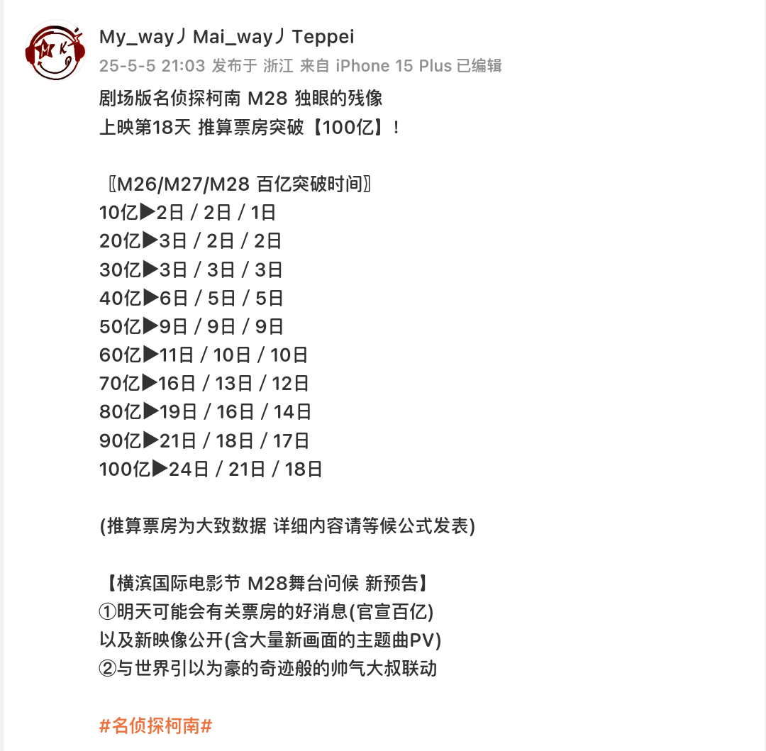 柯南M28《独眼的残像》百亿票房官宣 NGA玩家社区