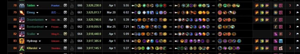 集合有开荒M5的野团了 NGA玩家社区