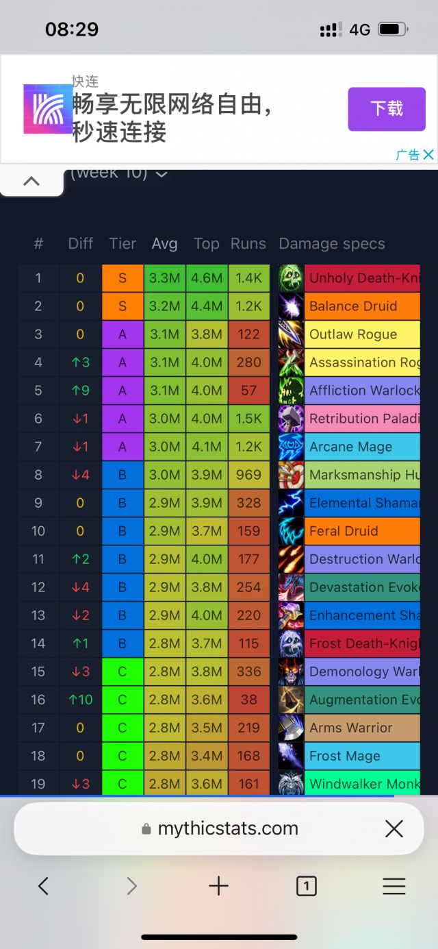 更新了，还是男人中的男人t0中的t0 NGA玩家社区