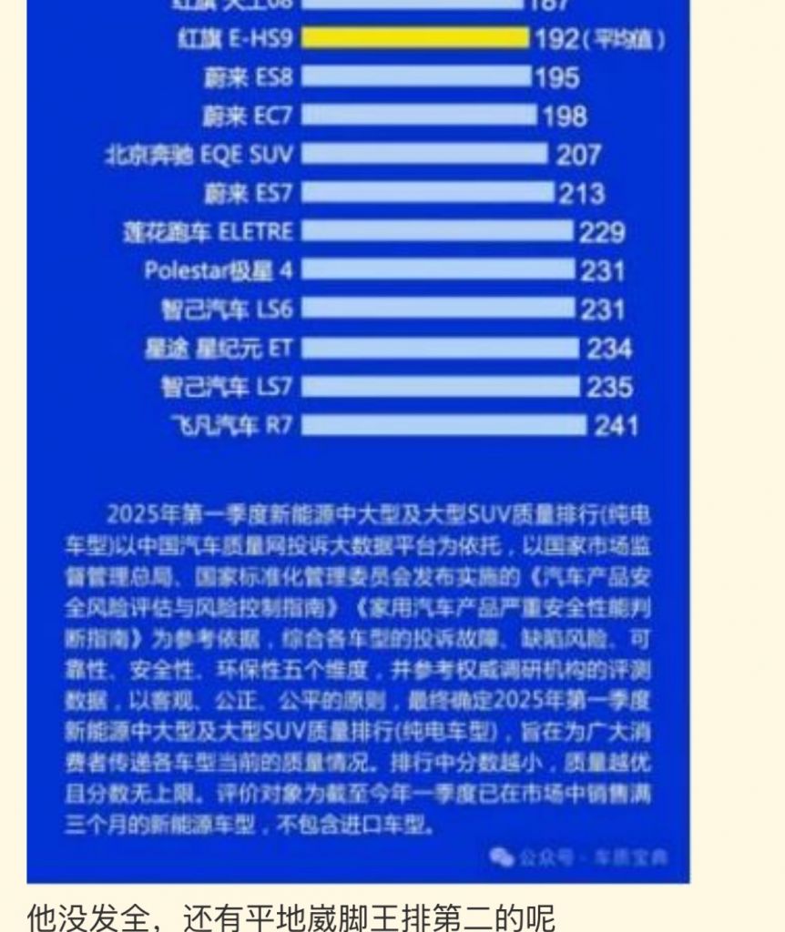 这也太草台班子了，赛力斯m8合格证都能弄错？ NGA玩家社区